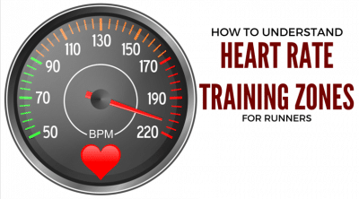 How to Understand the Heart Rate Training Zones for Running - Runners ...