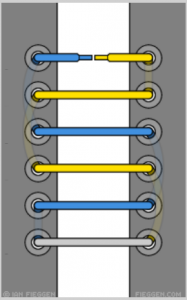 How to Lace Running Shoes to Prevent Injury and Increase Comfort ...