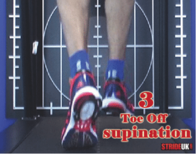 Where Are Your Running Shoes Worn Out? How to Understand What This ...