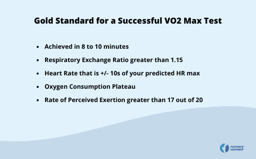 How Important is VO2 Max? What Does Yours Acually Mean? - Runners Connect