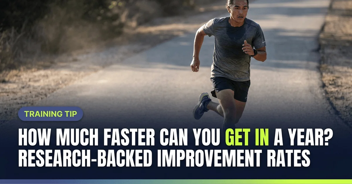 How Much Faster Can You Get in a Year? Research-Backed Improvement ...